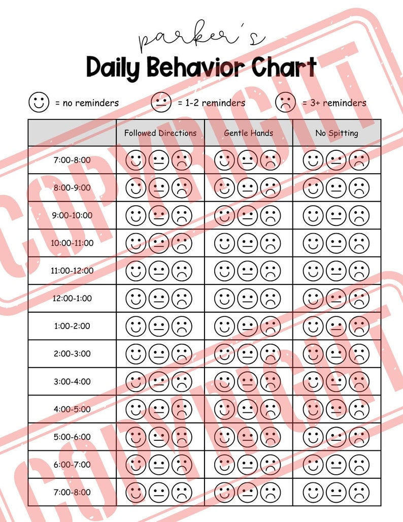 Customizable Kids Behavior Chart Template (digital Download) - Etsy