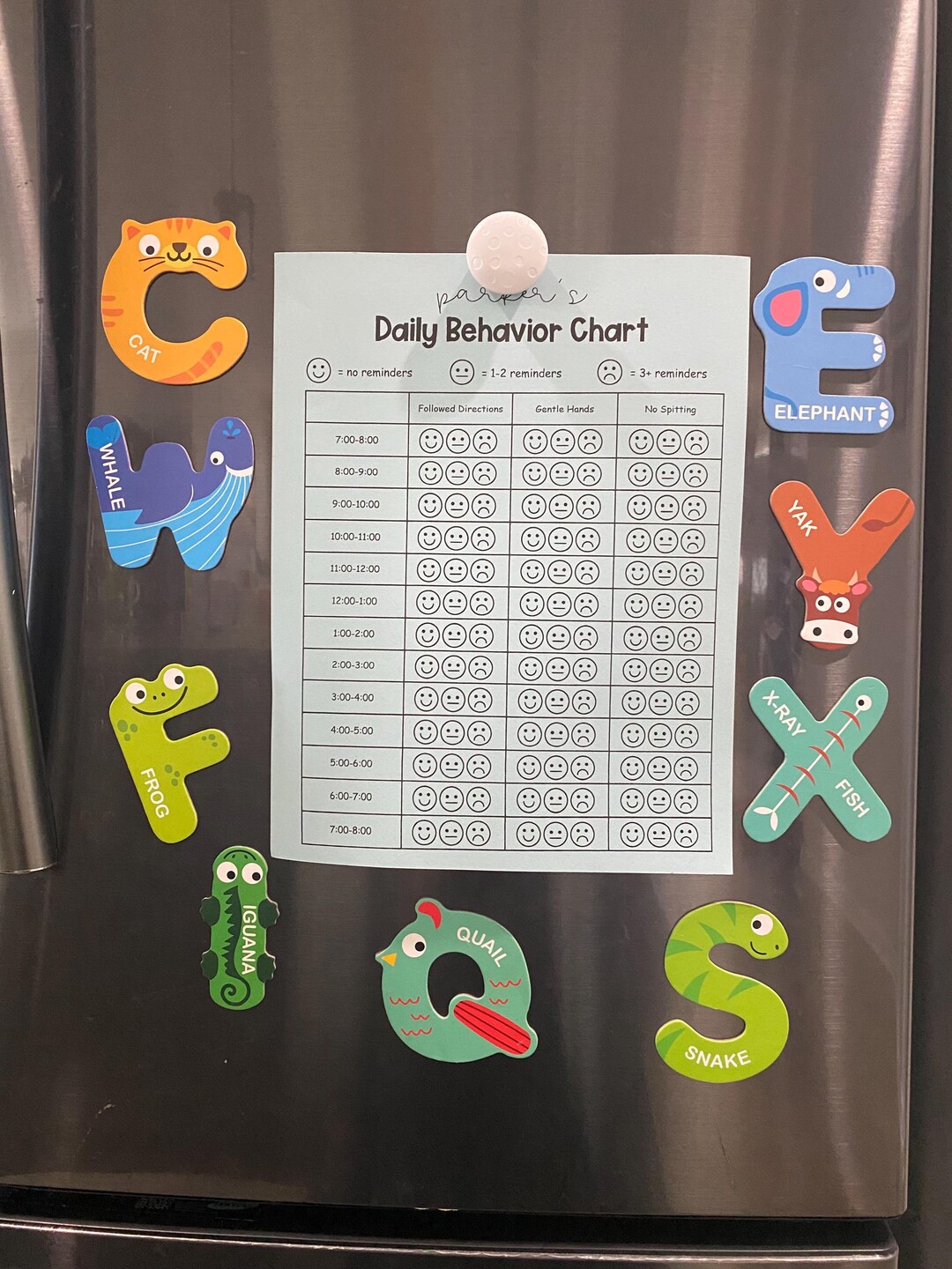 Customizable Kids Behavior Chart Template (digital Download) - Etsy