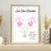 Easter Handprint Art and Craft for Kids, DIY Printable Easter Activity ...