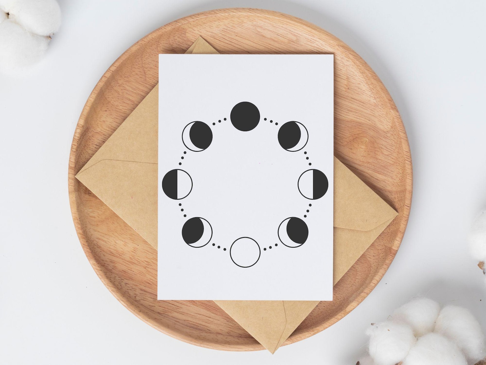 Moon Phase SVG Bundle: Lunar Crescent Clip Art (digital Download) - Etsy