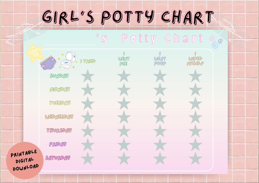 Potty Training Chart, Reward Chart, Toddler Potty Chart, Girls Potty ...