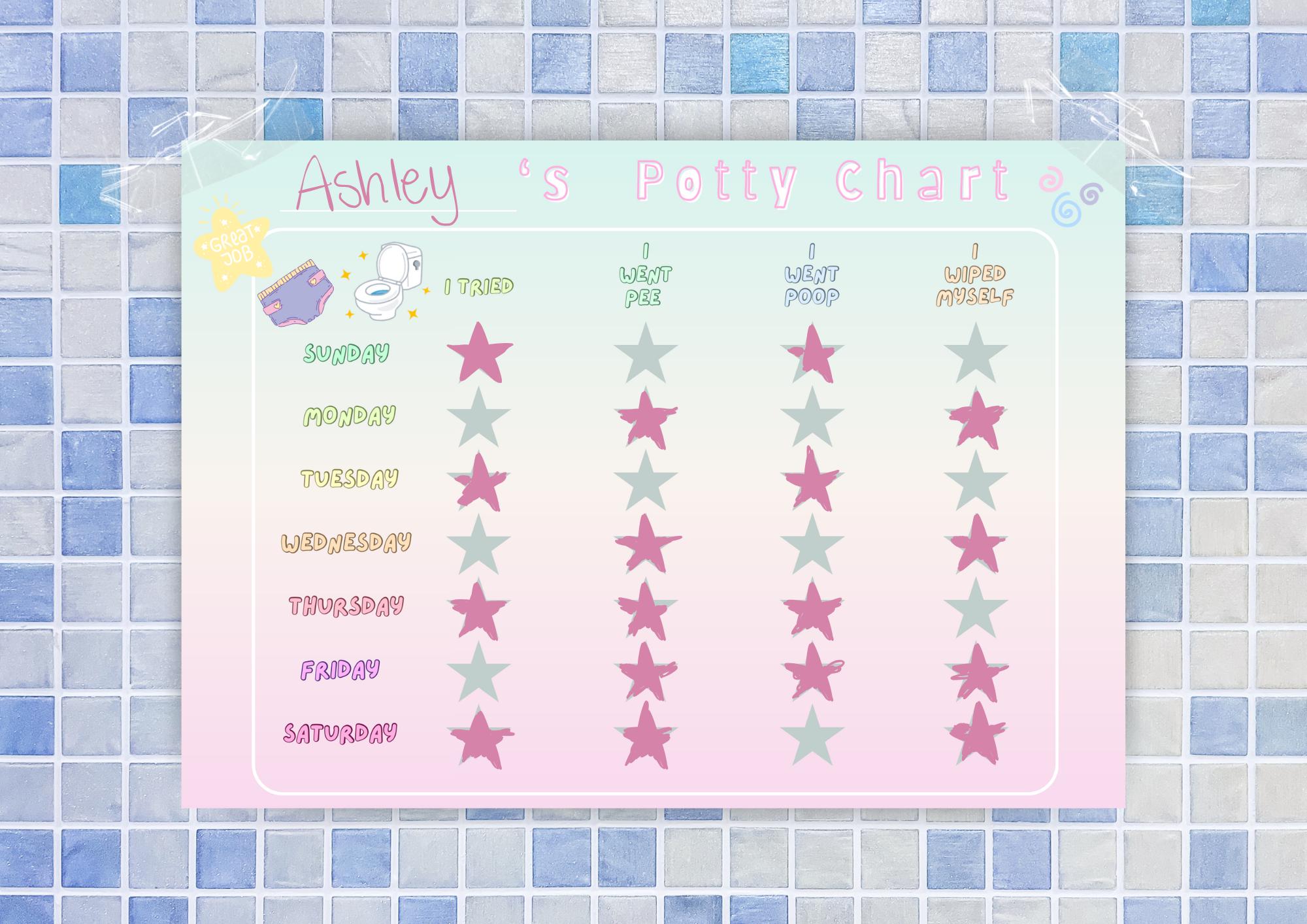 Potty Training Chart, Reward Chart, Toddler Potty Chart, Girls Potty ...