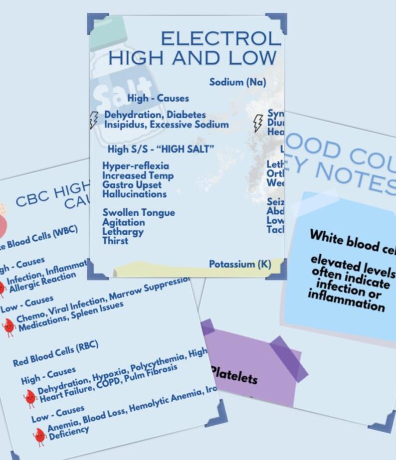 High & Low Lab Values Cheat Sheet for Nursing Students | CBC ...