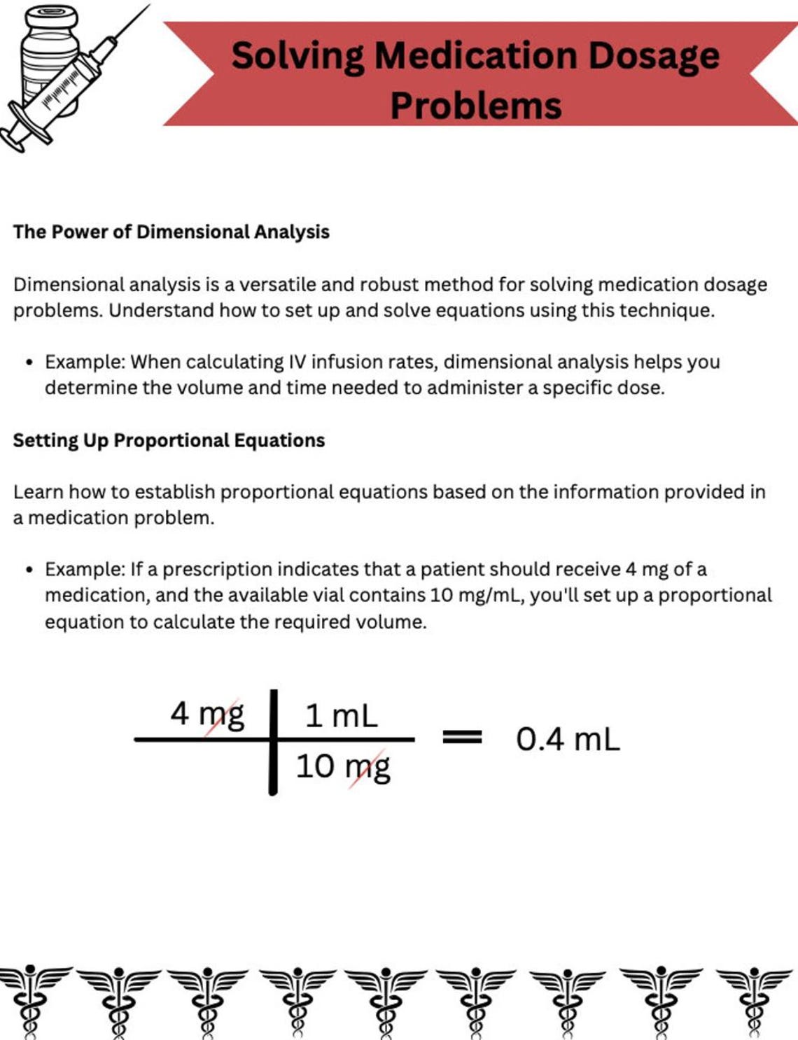 Nurse Medication Math Made Easy L Study Guide L Education L Digital ...
