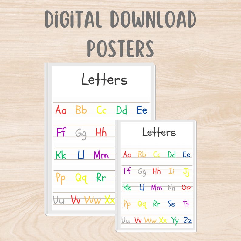 Alphabet Poster for Classroom ABC Poster for Classroom Poster Alphabet ...