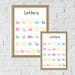Alphabet Poster for Classroom ABC Poster for Classroom Poster Alphabet ...