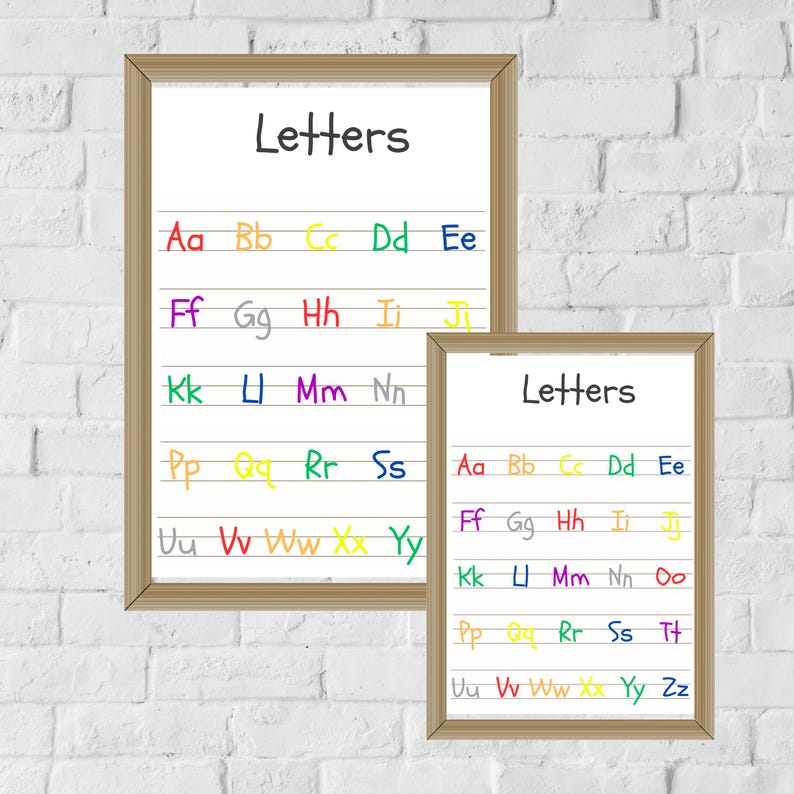 Alphabet Poster for Classroom ABC Poster for Classroom Poster Alphabet ...