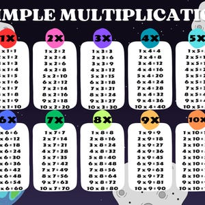 Simple Multiplication - Etsy
