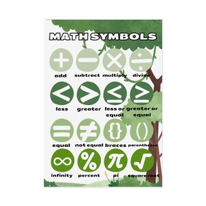 Math Symbols - Etsy