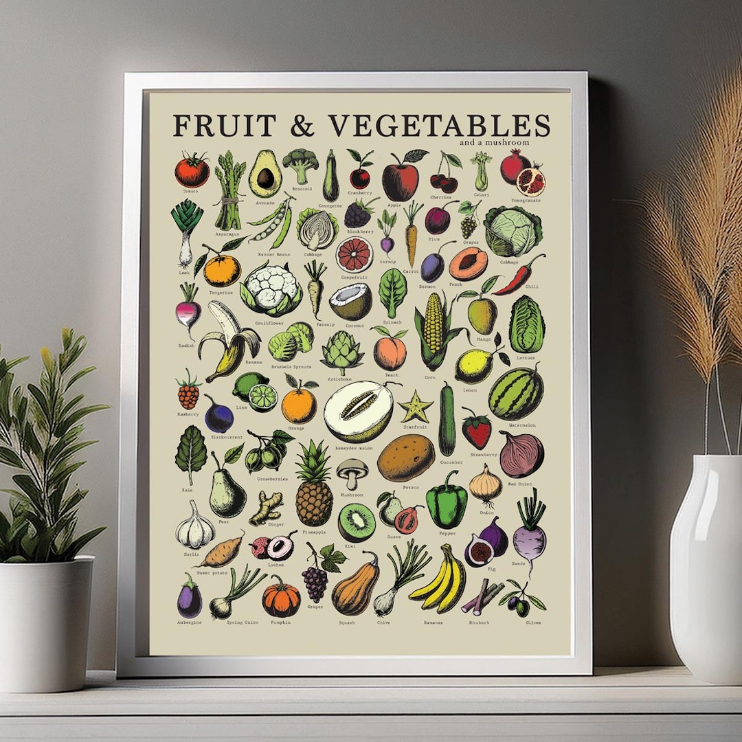 Colorful Fruit & Vegetable Poster: Educational Kitchen Art Print ...