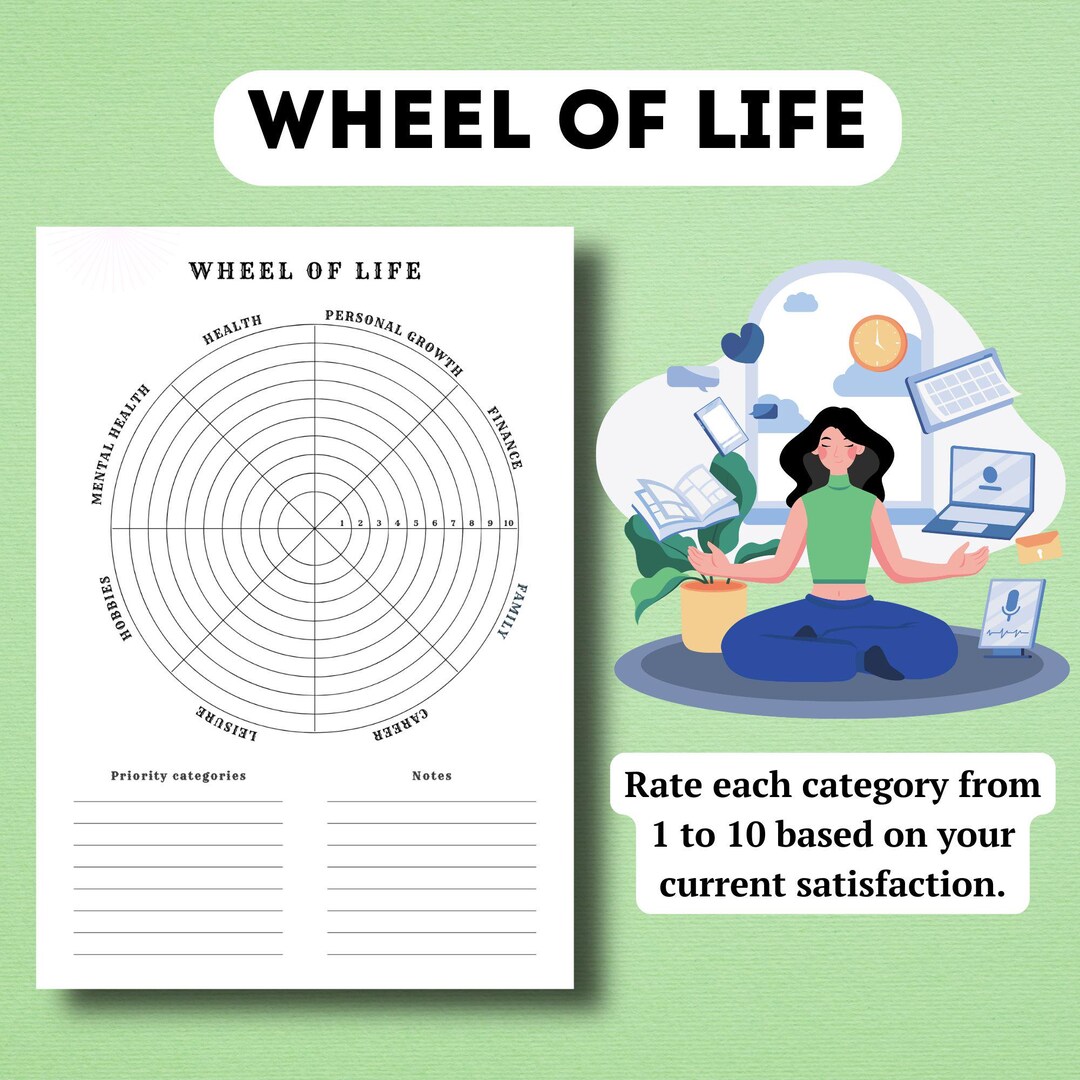 Wheel of Life Balance Wheel Printable, Personal Growth Assessment Tool ...