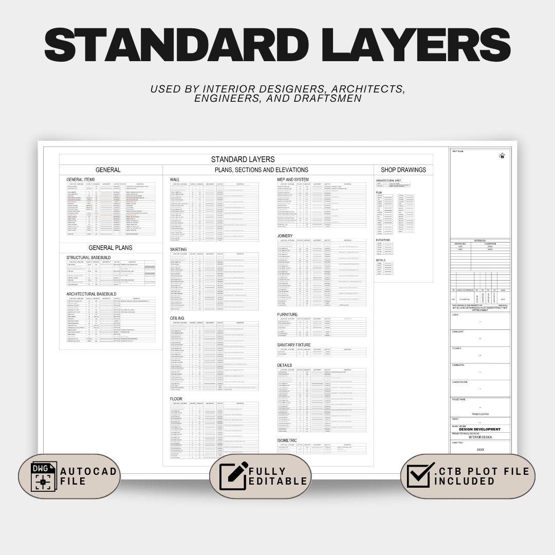 Professional Autocad Template: Layers, Annotative Legends, & Drawing ...