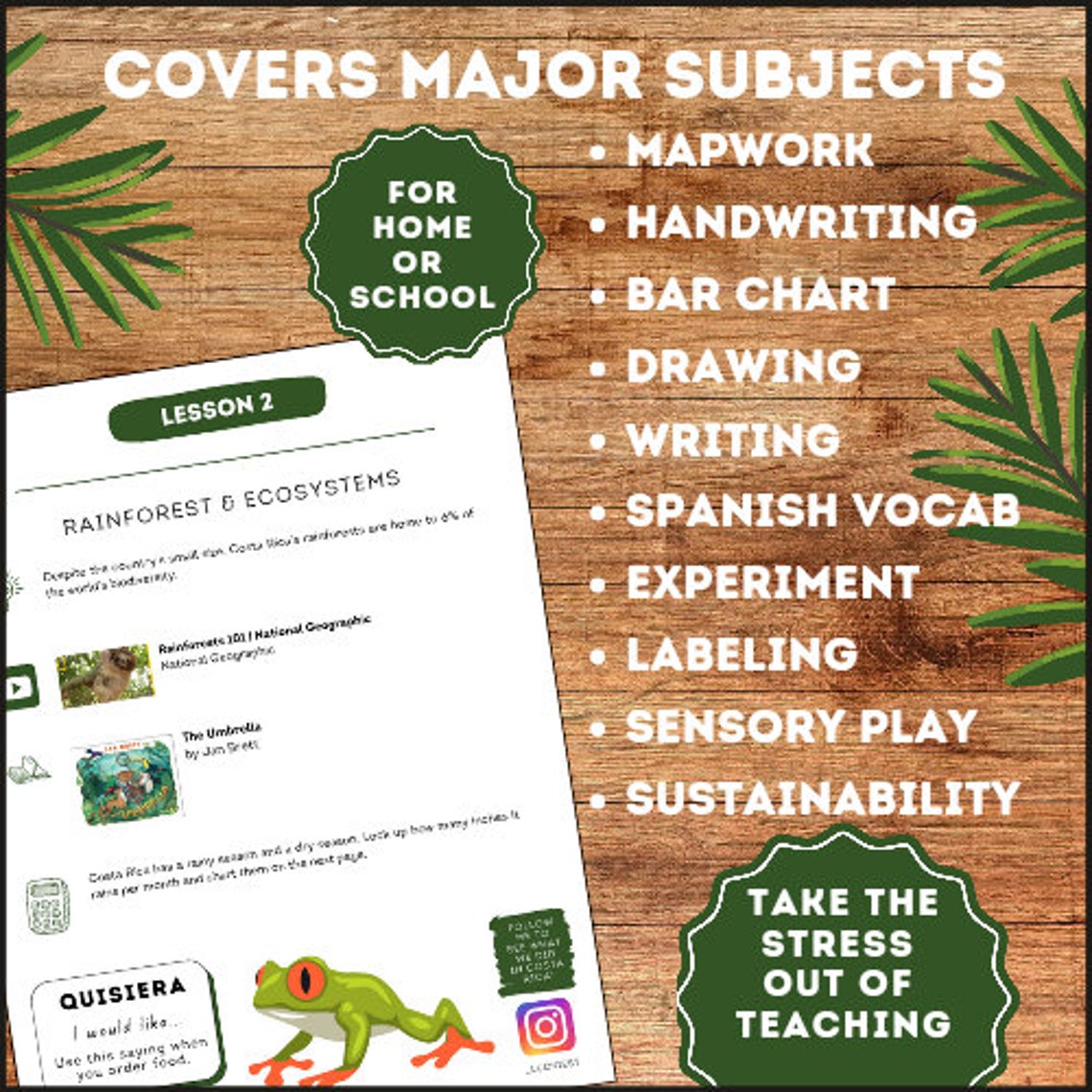 Costa Rica Unit Study - Homeschool Family Lesson - Travel, Math ...