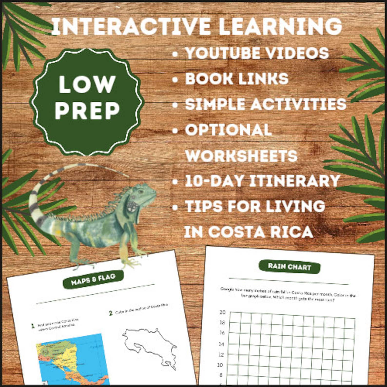 Costa Rica Unit Study - Homeschool Family Lesson - Travel, Math ...