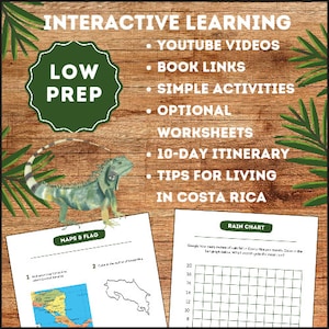 Costa Rica Unit Study - Homeschool Family Lesson - Travel, Math ...