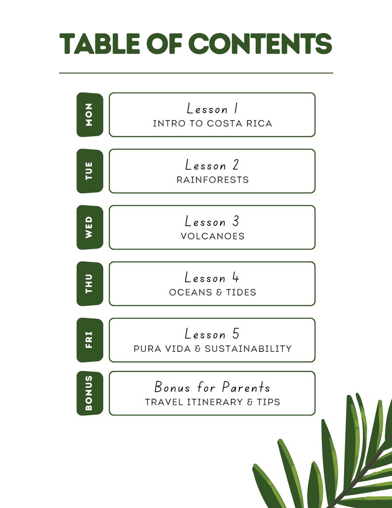 Costa Rica Unit Study - Homeschool Family Lesson - Travel, Math ...