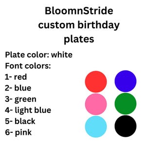 Custom Birthday Plate - Etsy