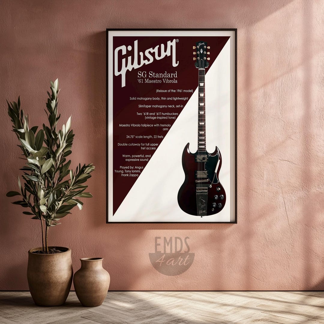 Iconic Electric Guitar Posters. Fender, Gibson, Gretsch, Rickenbacker ...