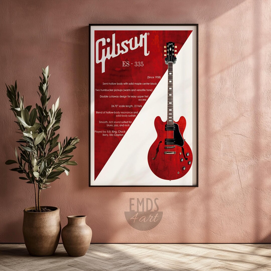 Iconic Electric Guitar Posters. Fender, Gibson, Gretsch, Rickenbacker ...