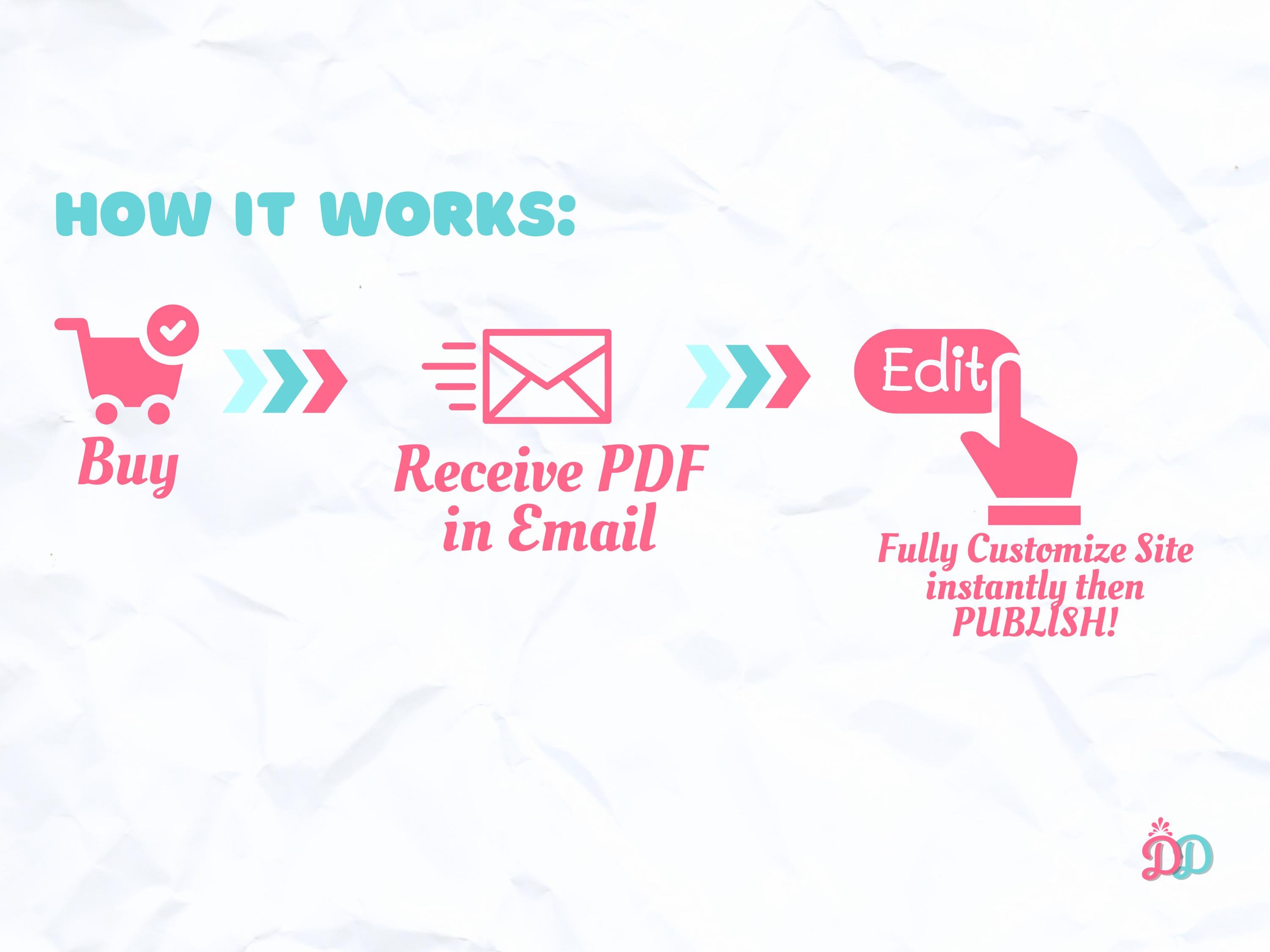 Seamstress Website Template | Tailor Website Canva Landing Page ...