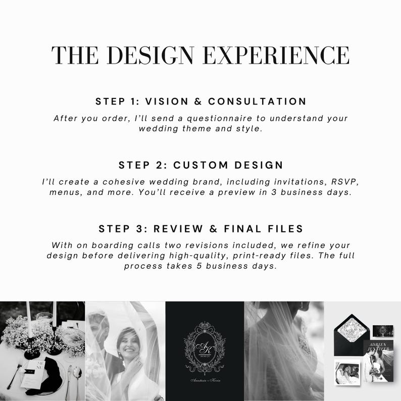 Luxury Custom Wedding Branding Suite Personalized Monogram, Invitations, Signage & Stationery ...