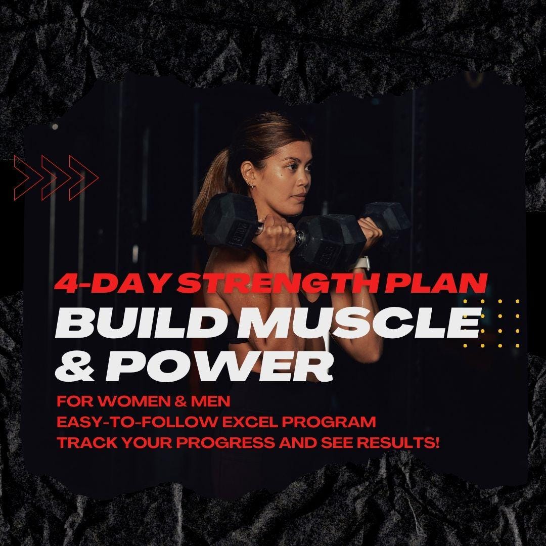 Powerbuilding 4-day Training Program - Etsy