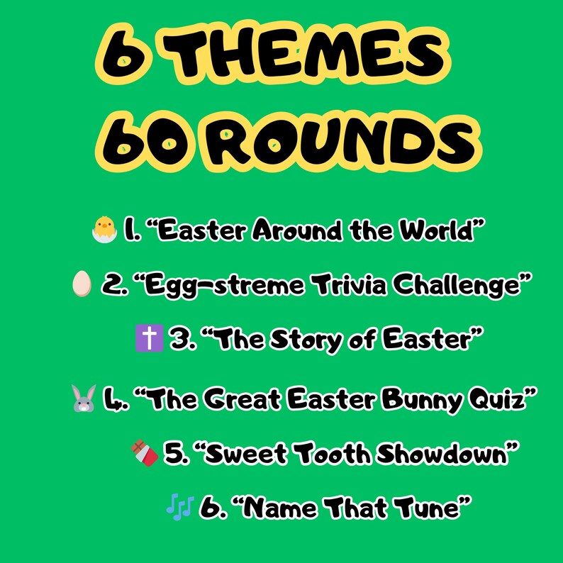 Easter Trivia Game Powerpoint | 60 ROUNDS | Easter Party Game for ...