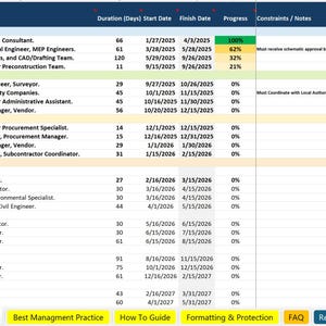 Editable Gantt Chart | Construction Project Schedule Template | Project ...
