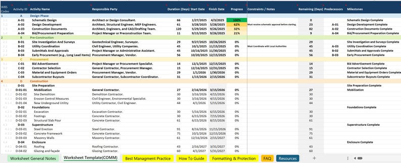 Editable Gantt Chart | Construction Project Schedule Template | Project ...