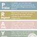 Sunday School Homeschool Christian Printable Prayer Resource - Etsy