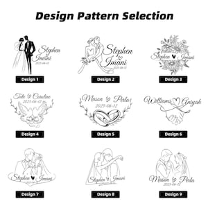 Personalized Leather Birthday Flower Wallet: Custom Name Gift - Etsy