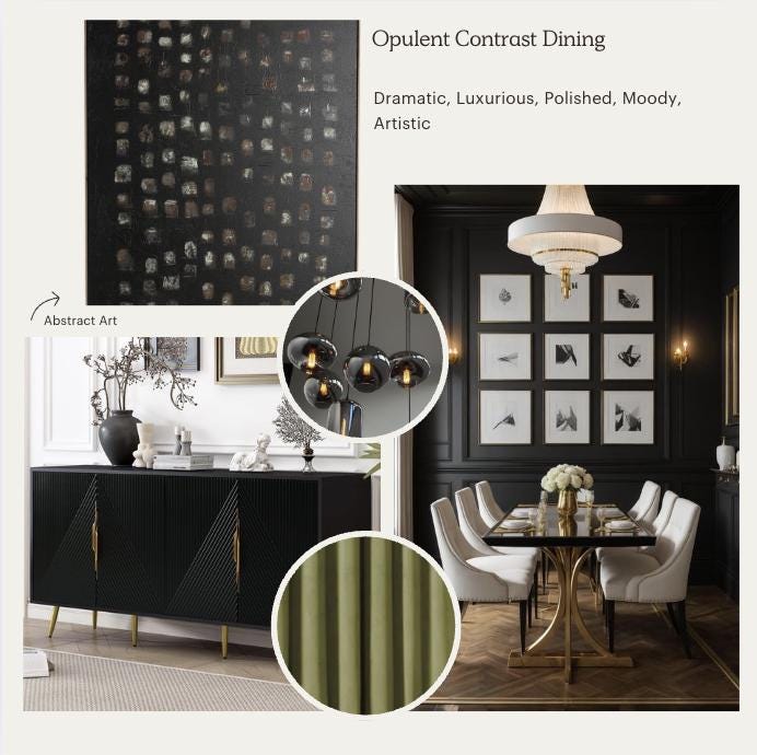 Essential Package: Mood Board Only – Entry-level, Design Inspiration - Etsy