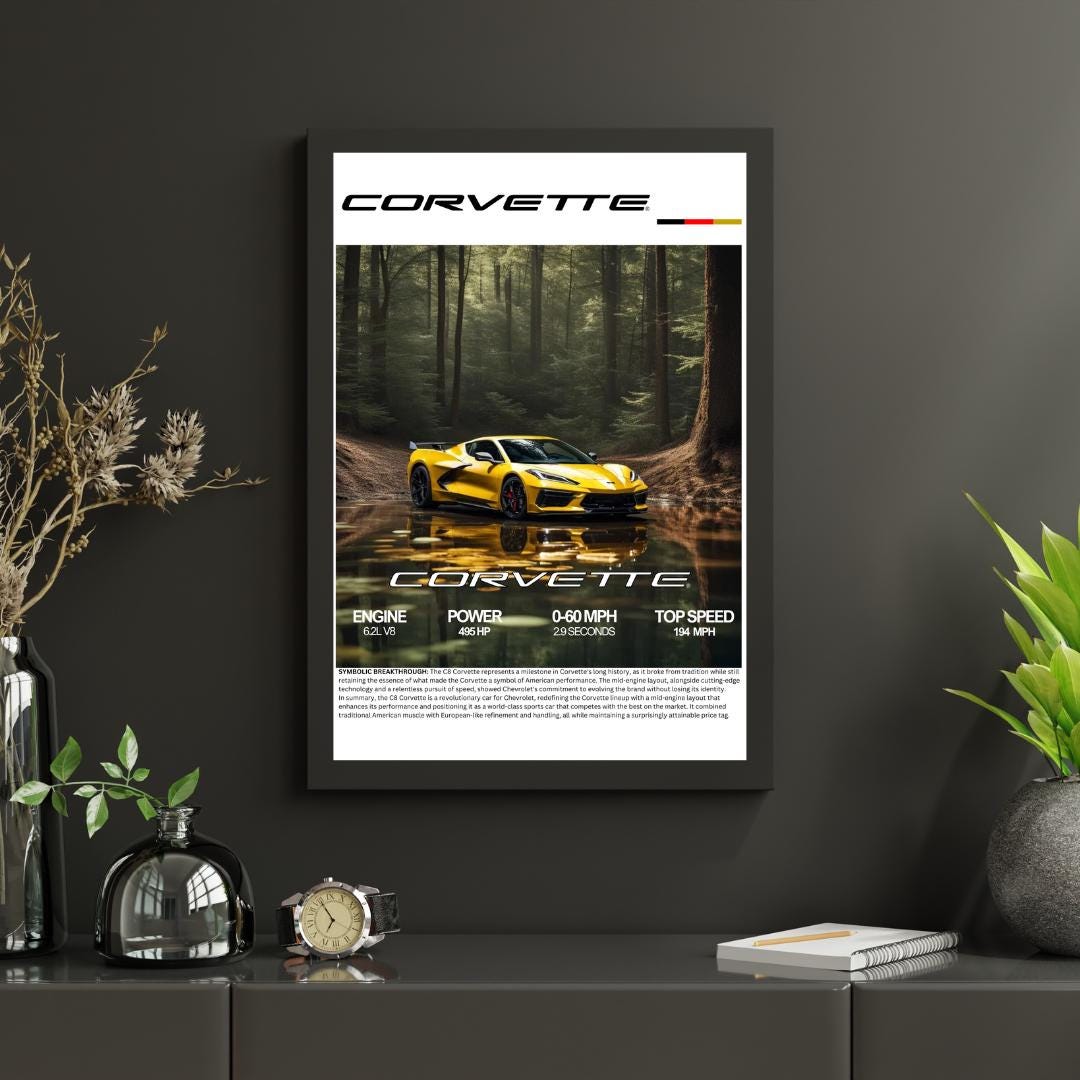 Corvette C8 Poster – Mid-engine Sports Car Artwork | Automotive Wall ...
