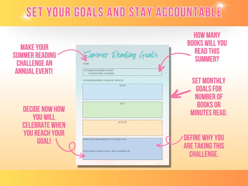 Summer Reading Journal Digital Reading Planner Reading Goodnotes ...