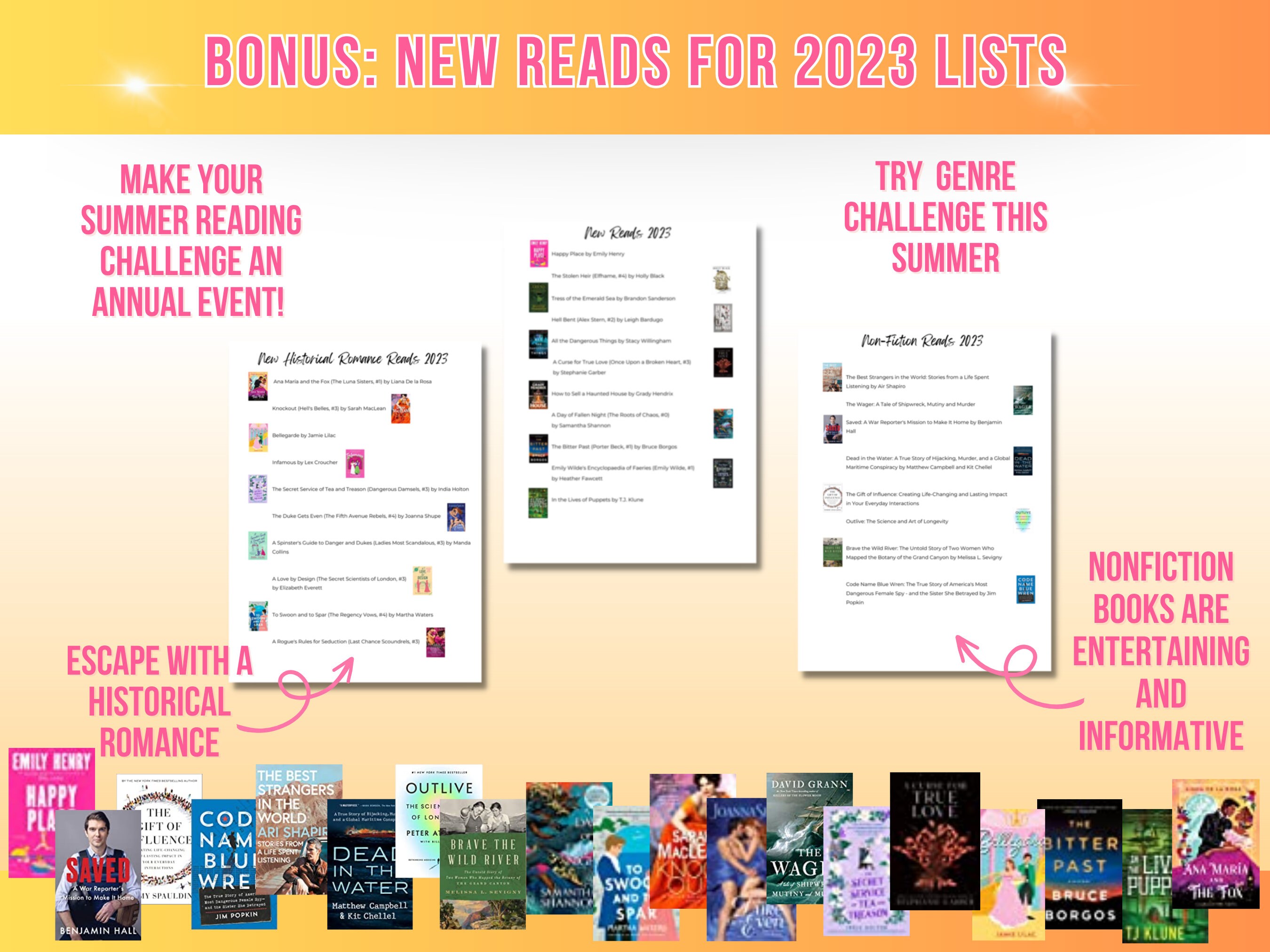 Summer Reading Journal Digital Reading Planner Reading - Etsy