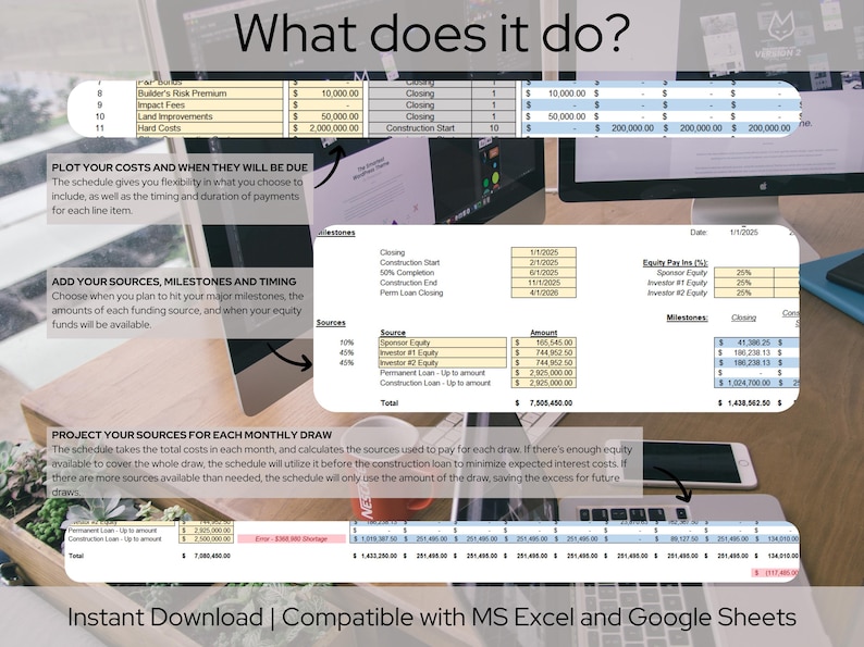 Project Draw Schedule | Construction Draw Schedule | Draw Projection ...
