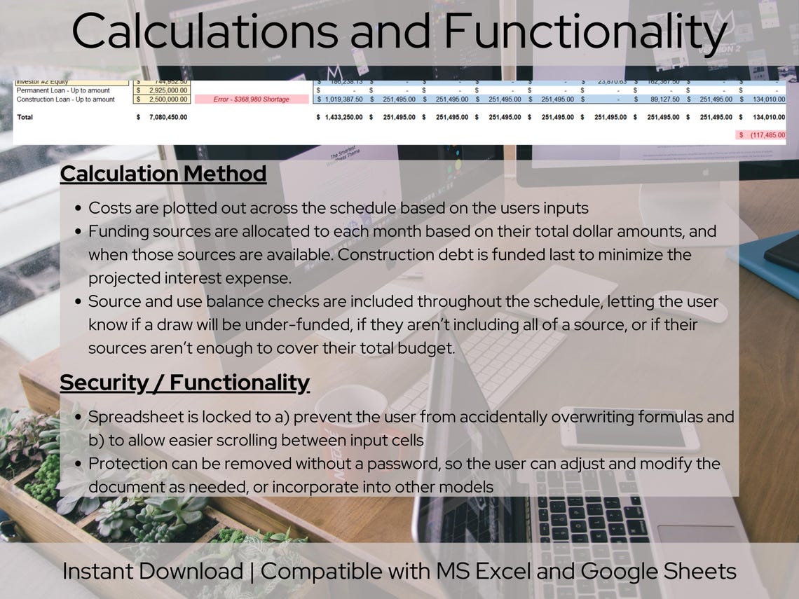 Project Draw Schedule | Construction Draw Schedule | Draw Projection ...