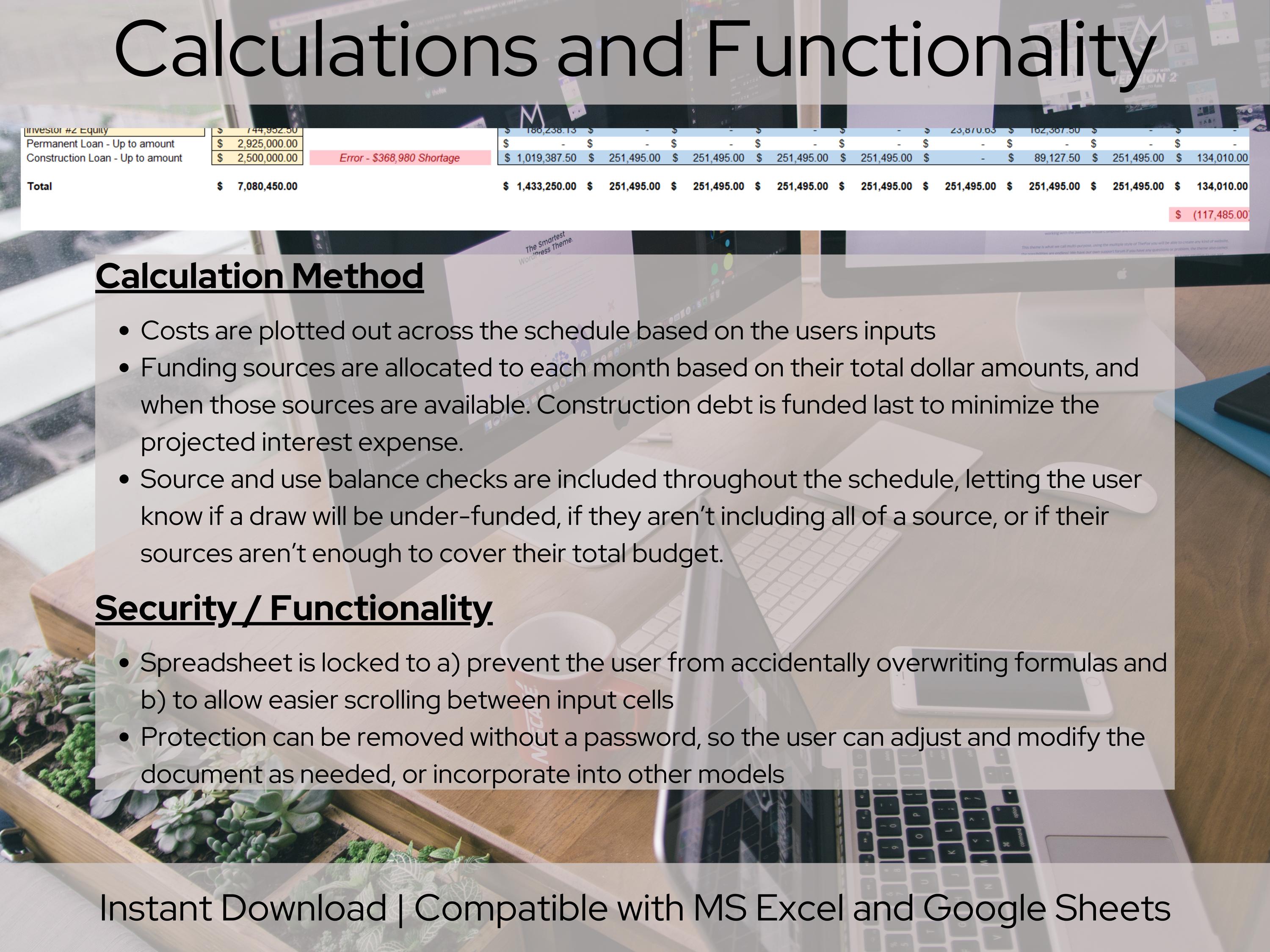 Project Draw Schedule | Construction Draw Schedule | Draw Projection ...