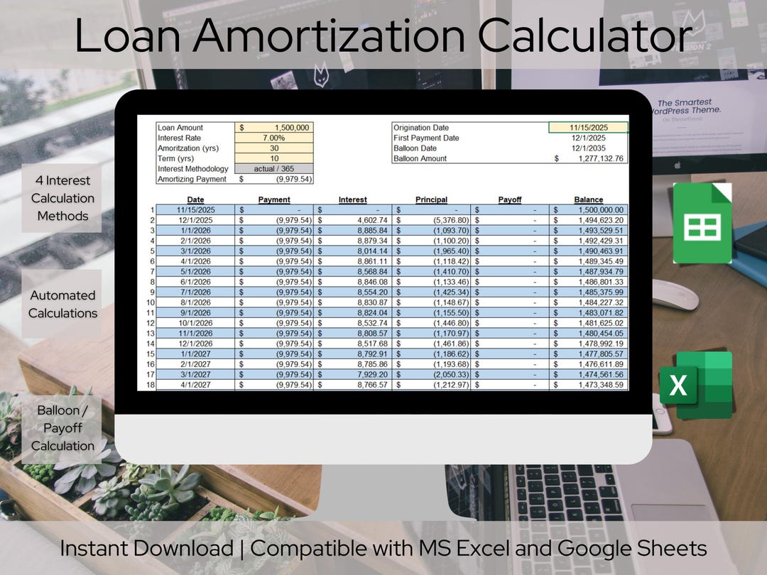 Loan Calculator | Amortization Schedule | Payment Calculator | Mortgage Amortization Schedule ...