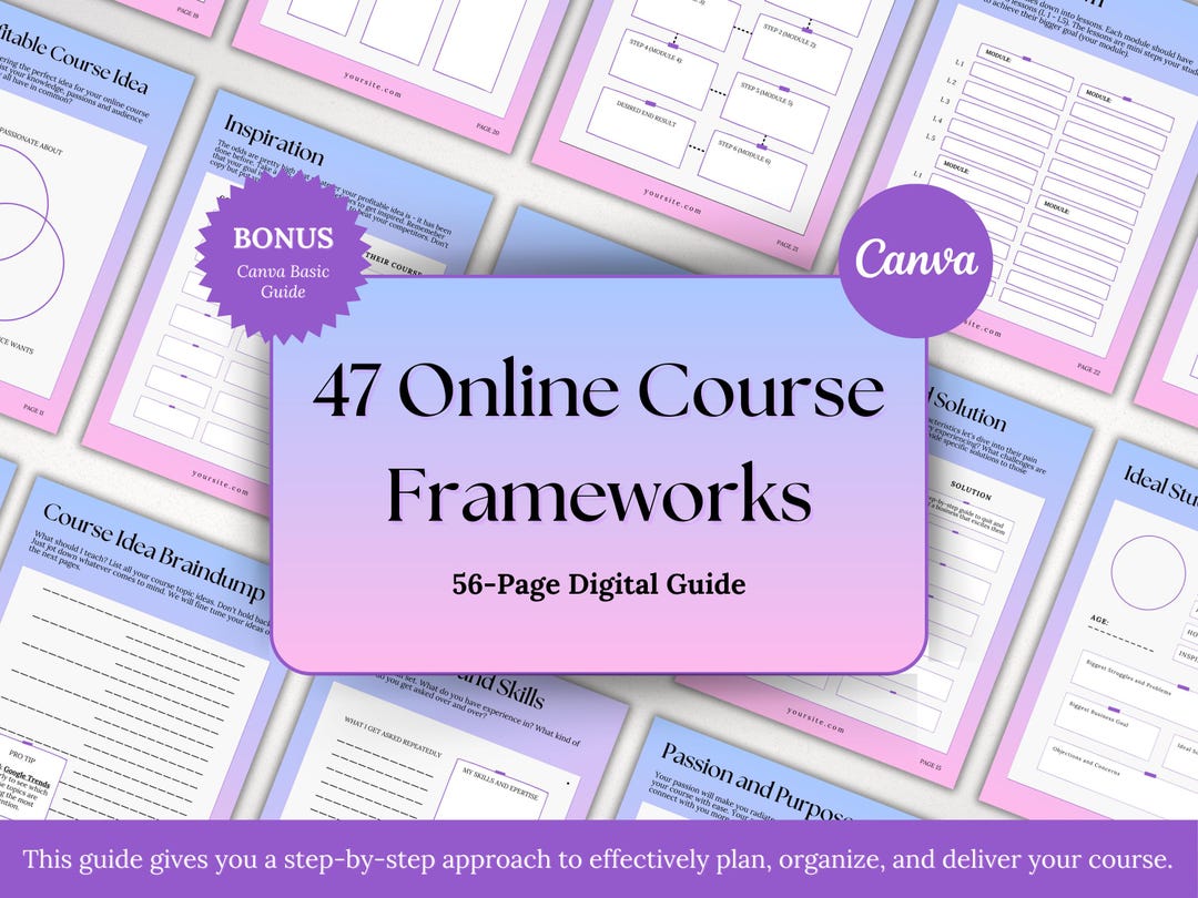 47 Online Course Frameworks, Course Creator Bundle, Course Creator ...