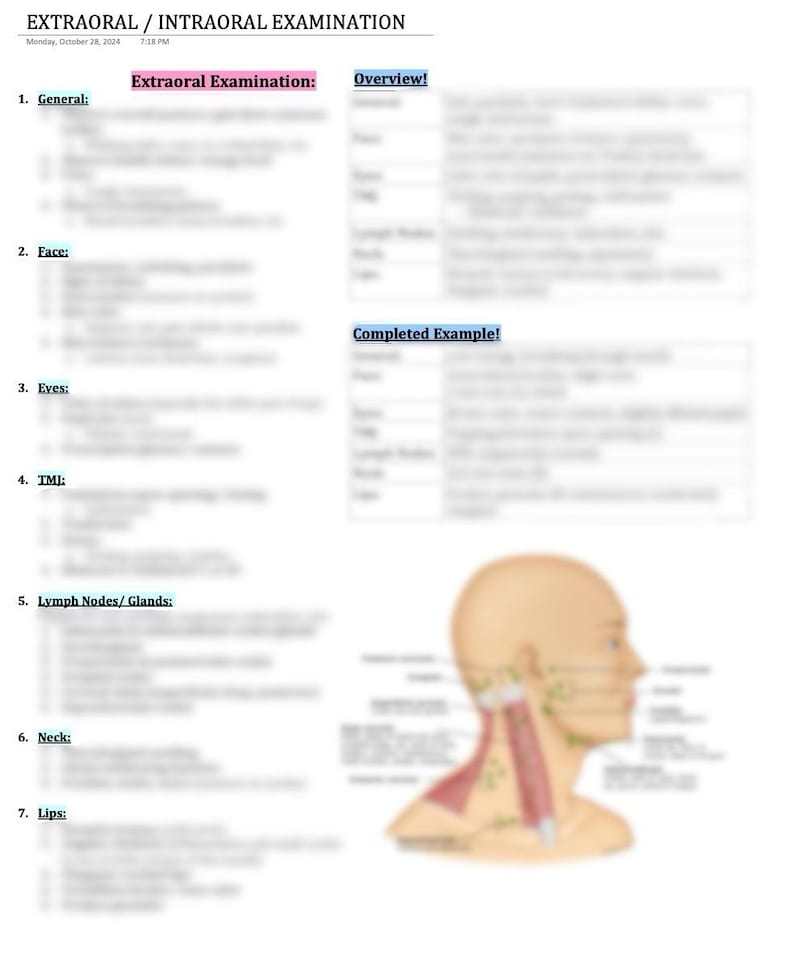 Extraoral and Intraoral Examination Cheat Sheet - Etsy