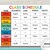 Distance Learning Schedule Template, Homeschool Schedule, Daily ...