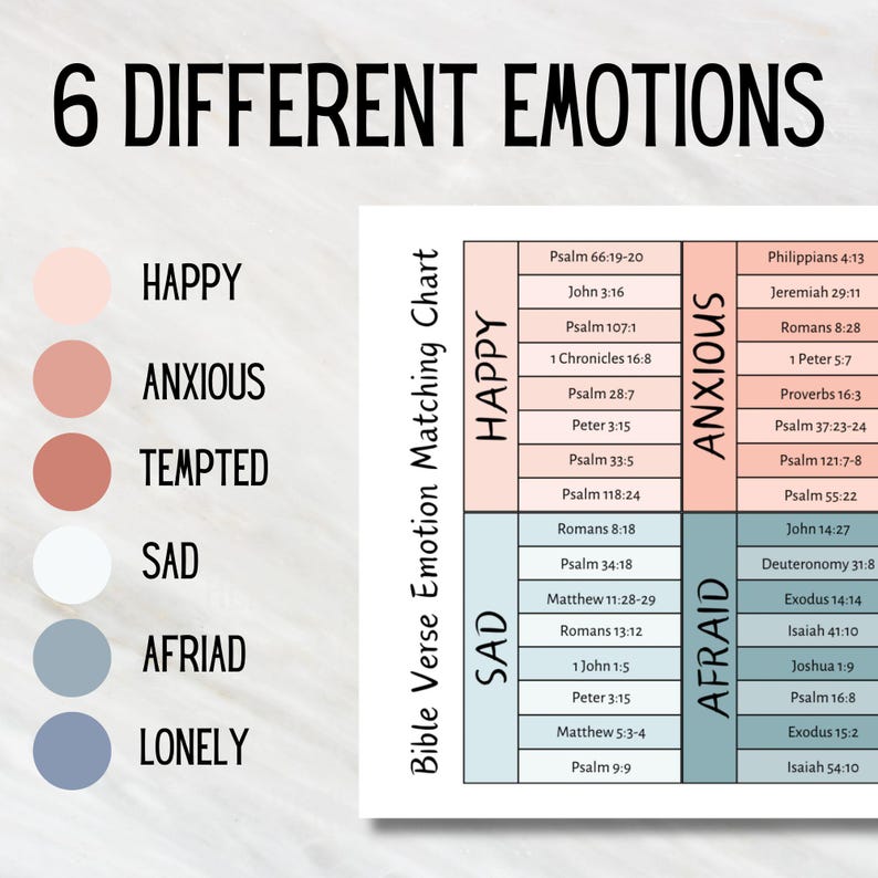 Printable Bible Verse Emotions Table, Pastel Design, Emotional ...