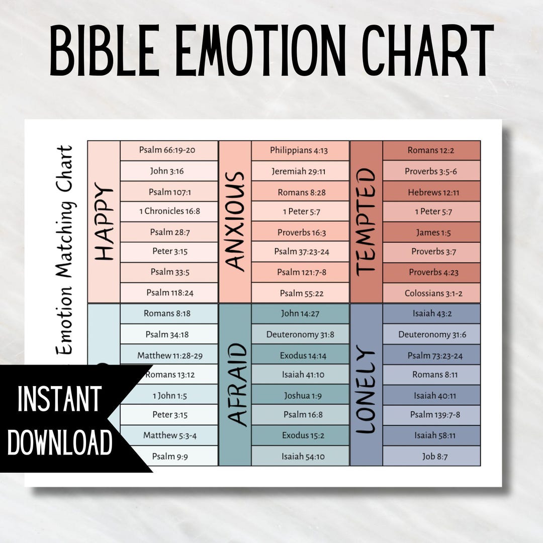 Printable Bible Verse Emotions Table, Pastel Design, Emotional ...
