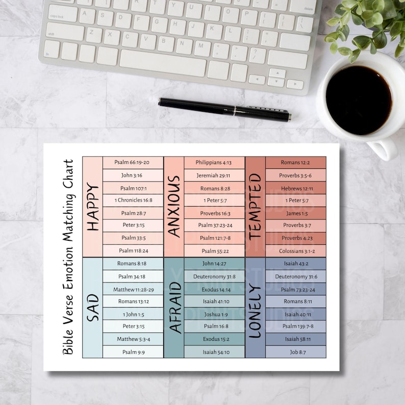 Printable Bible Verse Emotions Table, Pastel Design, Emotional ...