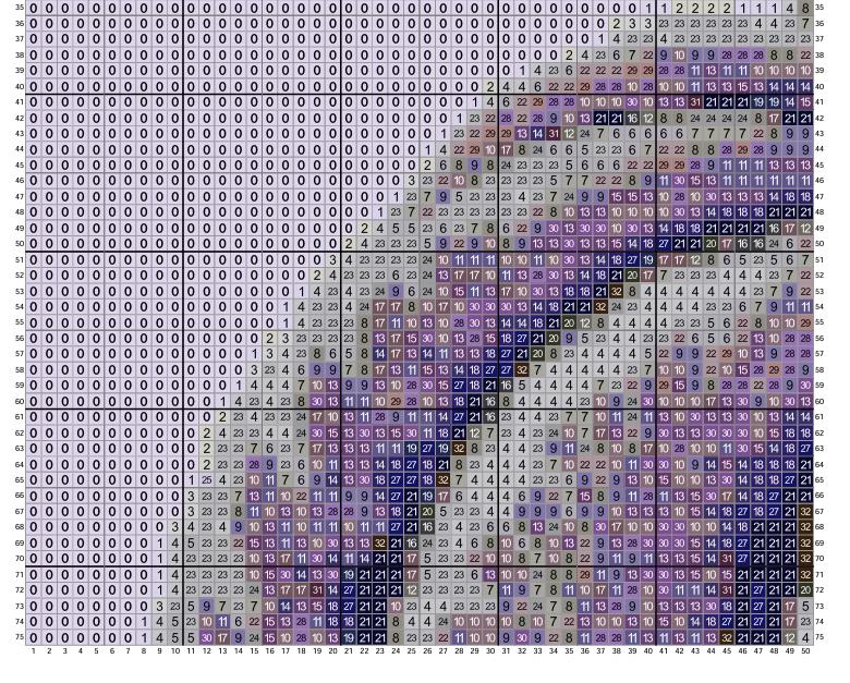 Purple Pump Design PDF, Gothic Stitch Pattern, Halloween Needle Chart ...
