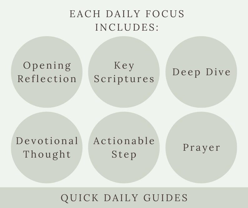Printable Bible Study on Peace, Bible Study Guide PDF, Faith-based ...