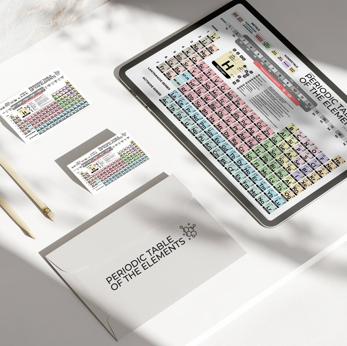 Periodic Table of Elements Poster: Chemistry Educational Chart (digital ...