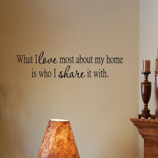 What I Love Most About My Home - Etsy