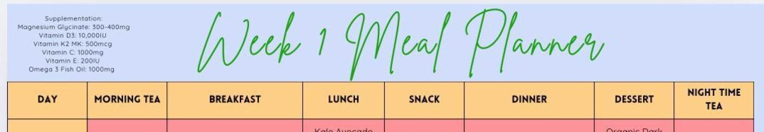 Hormone Balancing 1 Week Meal Plan - Etsy